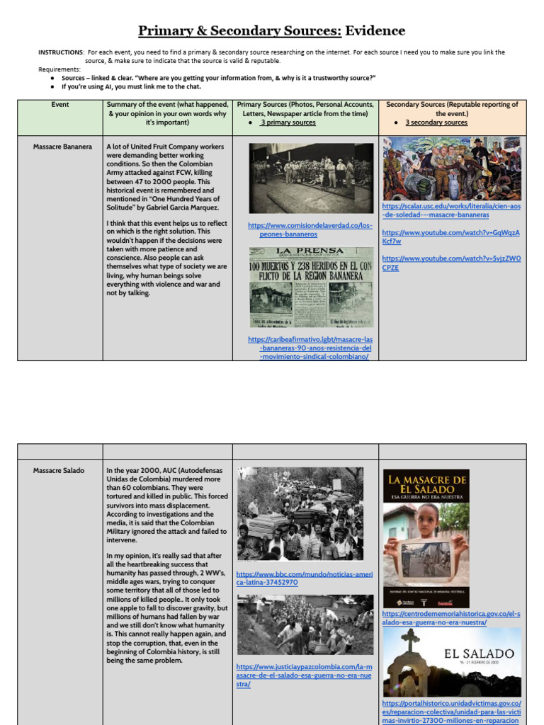 Primary & Secondary Source | PDF | Colombia