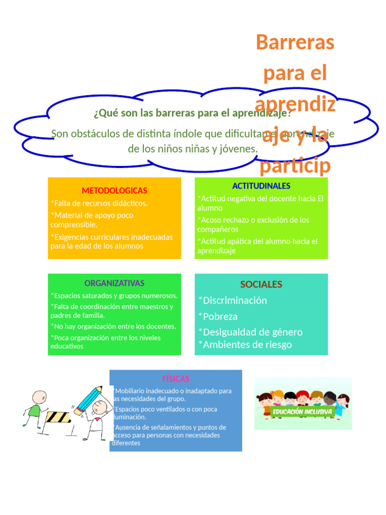 Qué son las barreras para el aprendizaje | PDF