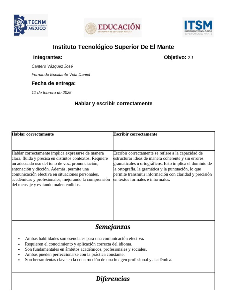 2.1 Hablar y escribir | PDF | Comunicación | Aprendizaje