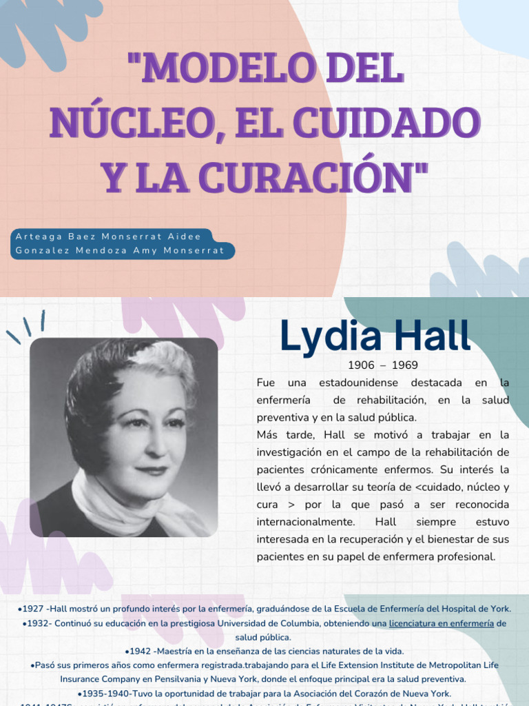 Lydia Hall | PDF | Enfermería | Hospital