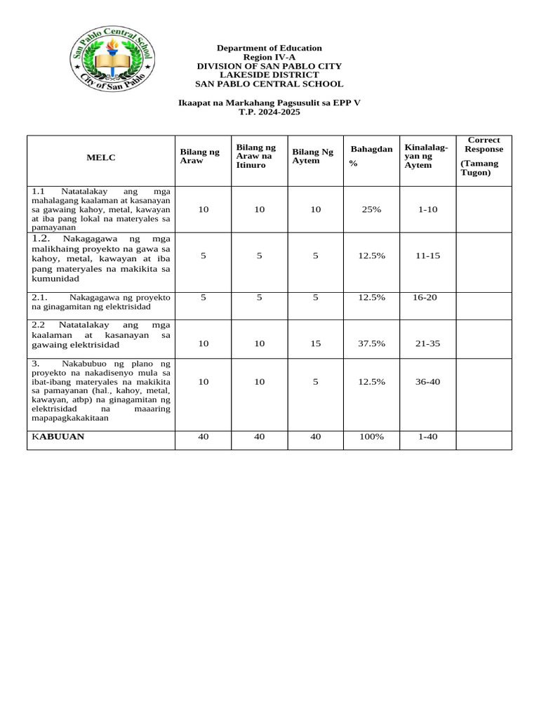 Epp 5 - Q4 PT 2024 2025 | PDF
