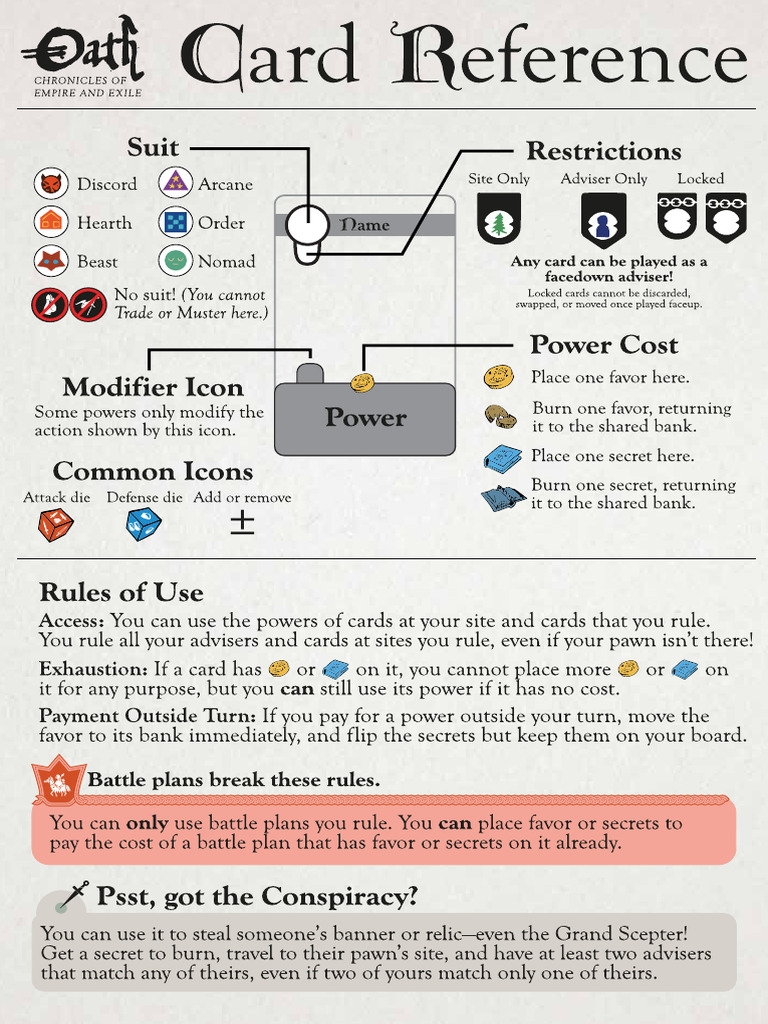 Oath Reference Sheet Web Oct 21 2020 | PDF