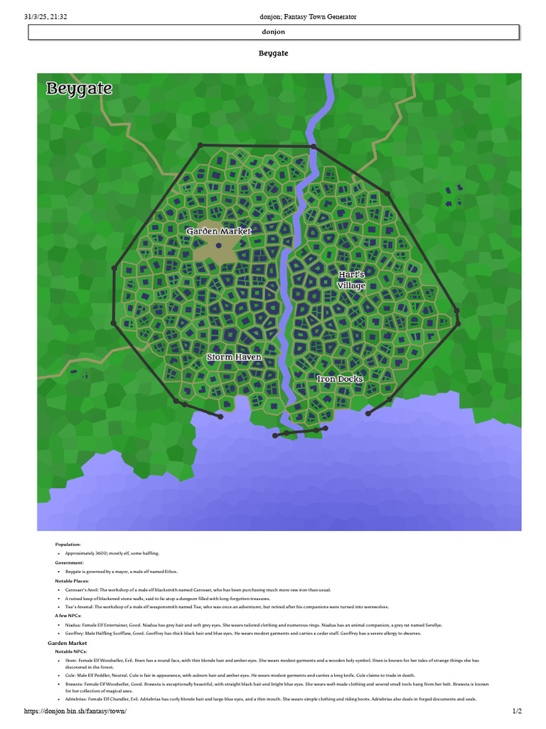 Donjon Fantasy Town Generator | PDF
