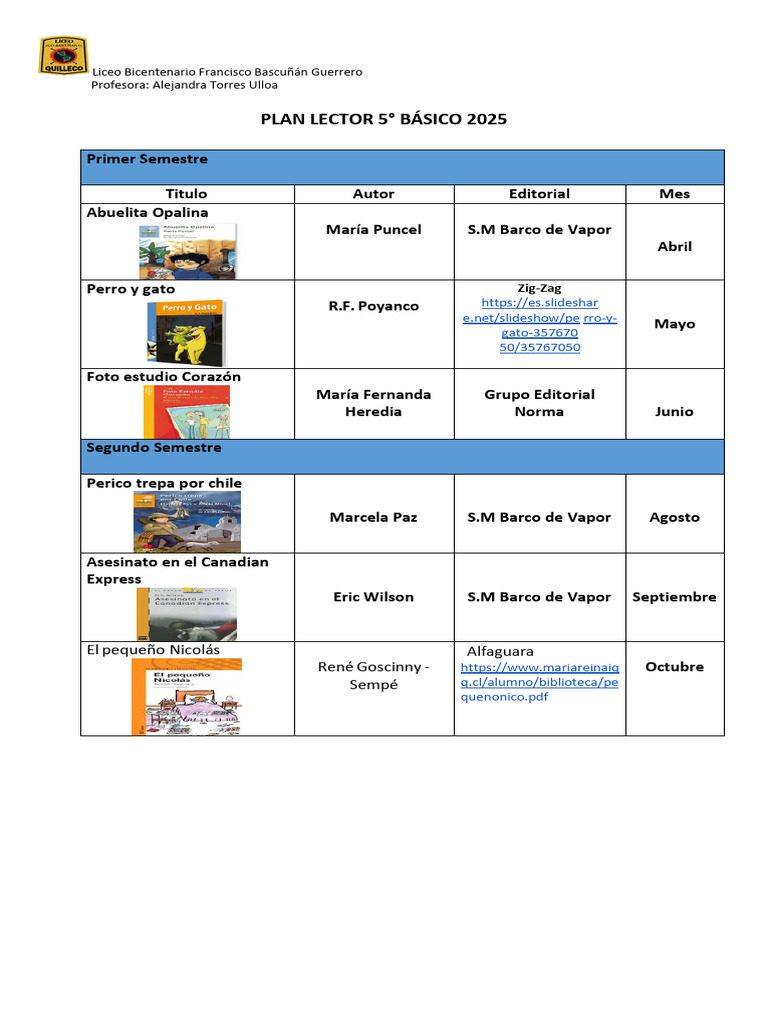 Plan Lector 5° 2025-Segundo Ciclo | PDF