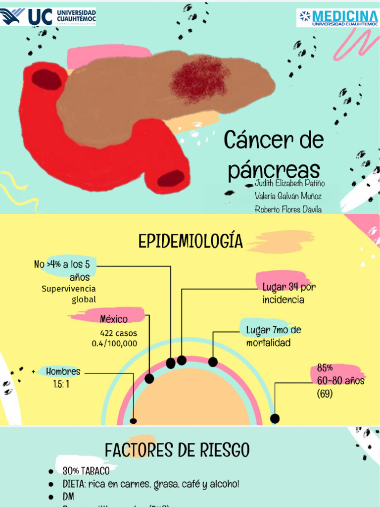 Cancer de Pancreas | PDF