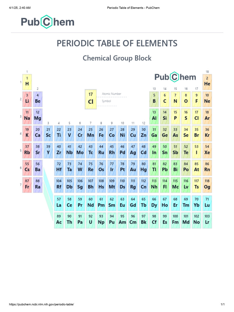 Periodic Table of Elements - PubChem | PDF | Chemical Elements | Atoms