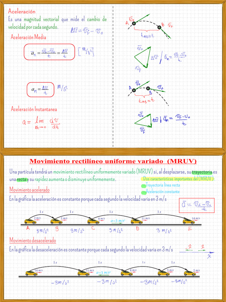 CLASE 5 CINEMATICA (MRUV) - Annotated | PDF | Aceleración | Velocidad