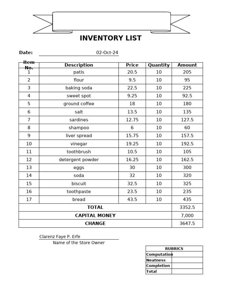 Inventory List for Store Items | PDF