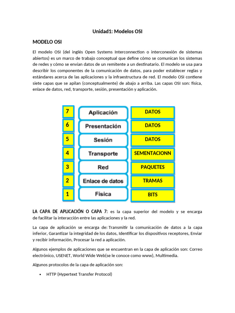 Modelo Osi | PDF | Red de computadoras | Dirección IP