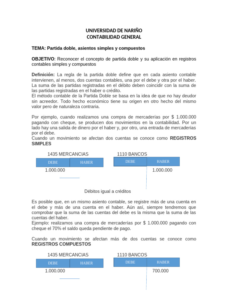 PARTIDA DOBLE REGISTROS SIMPLE Y COMPUESTOS | PDF | Contabilidad | Business