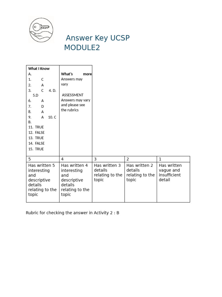 UCSP Module 2 Answer Key | PDF