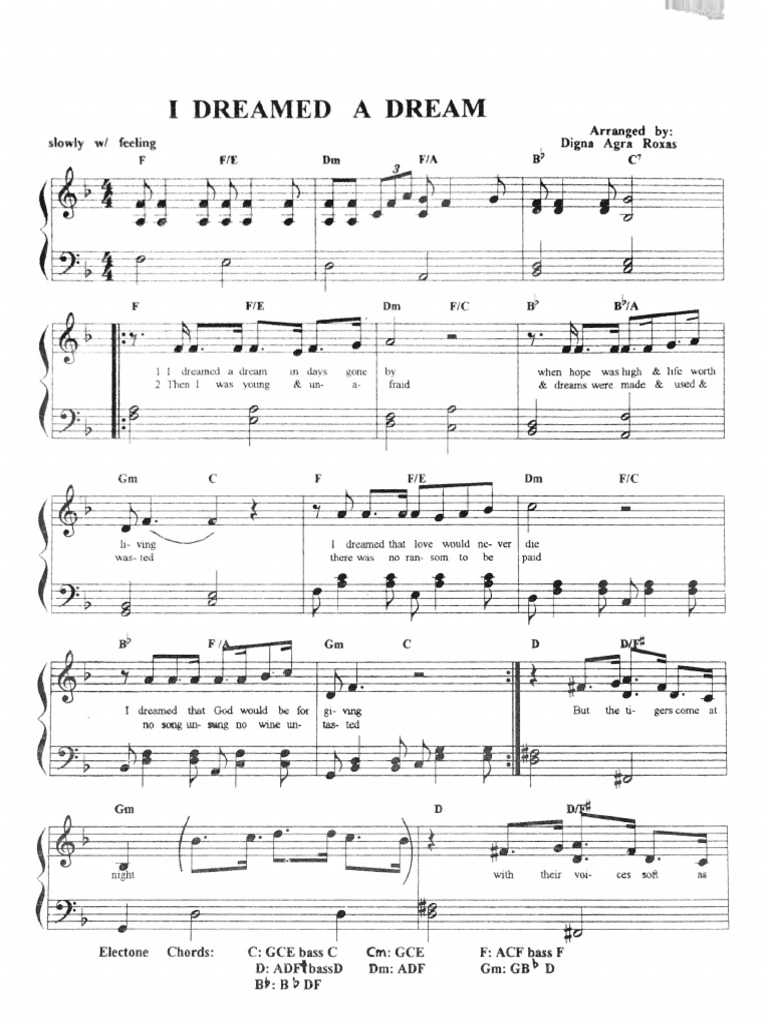 Les Miserables - I Dreamed A Dream | PDF