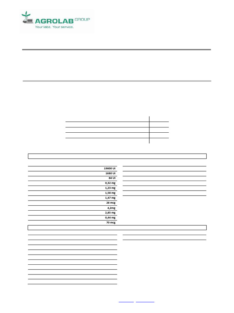 ANNEX II - Mod.130 Analysis Certificate - INTERNUTRI PUPPY | PDF ...