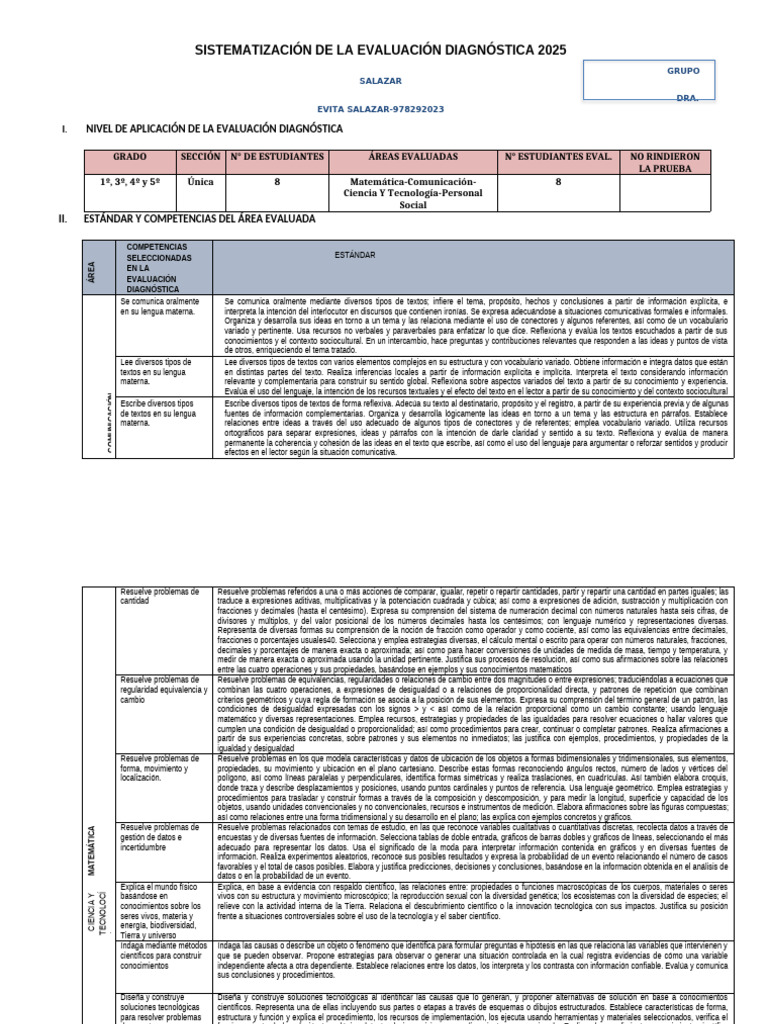 Informe Eval. Diagnóstica | PDF | Decimal | Matemáticas