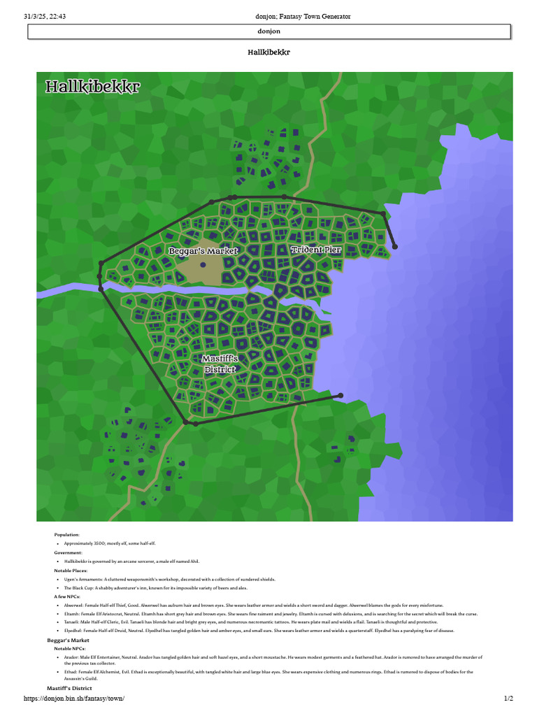 Donjon Fantasy Town Generator 4 | PDF