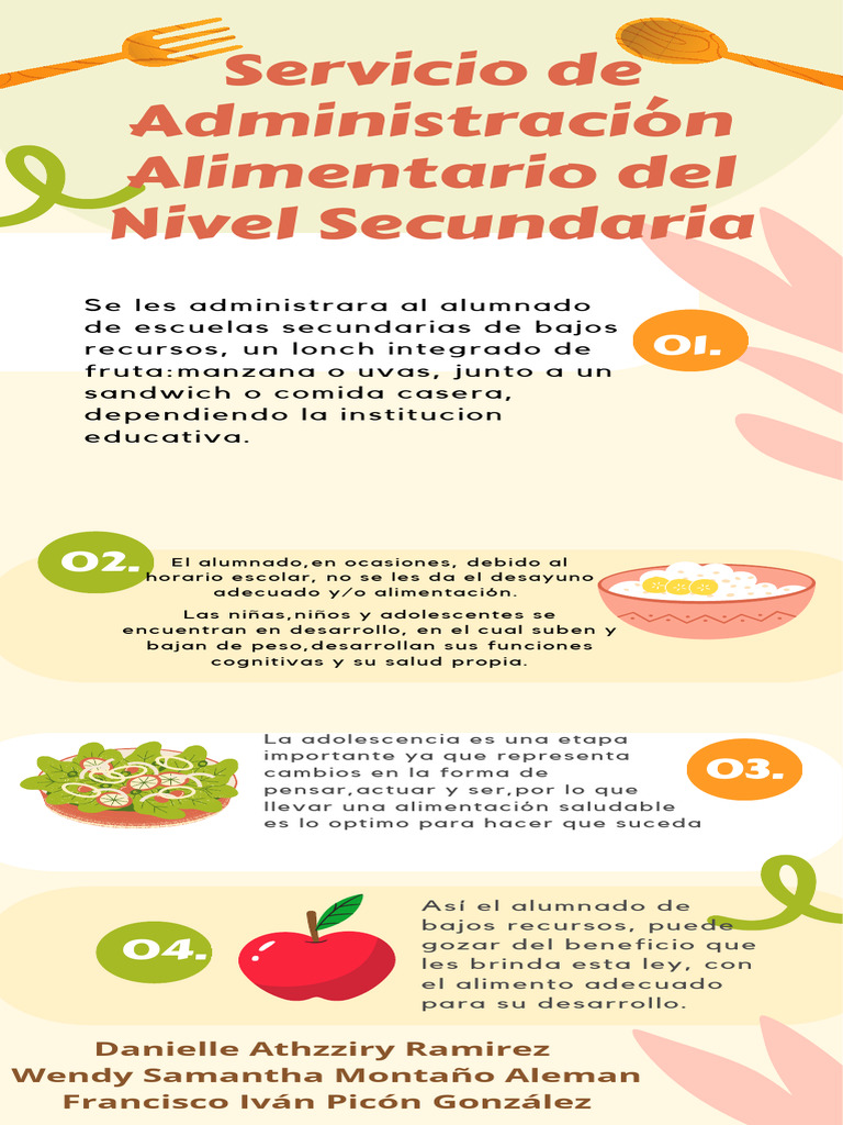 Cream Creative Diet Food Infographic.pdf | PDF