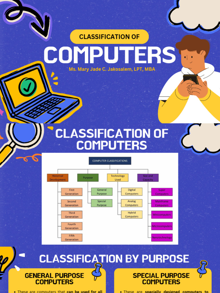 4 Classification Of Computers Compressed Pdf Computer Data Storage Cursor User Interface