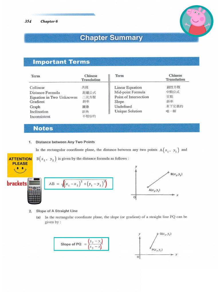 Chapter 6 - Summary (For Revision) | PDF