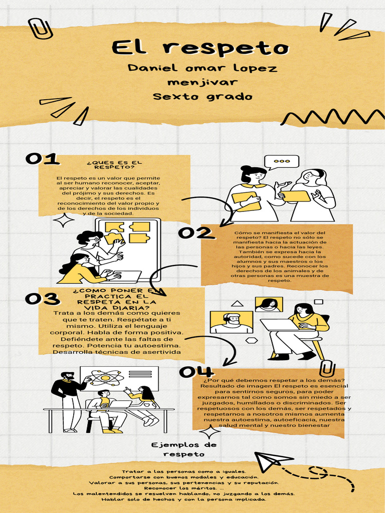 El Respeto | PDF | Autoestima | Sicología