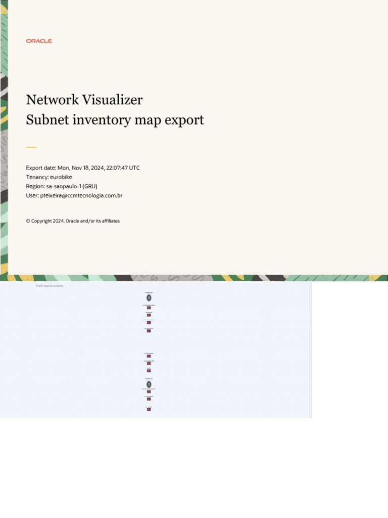 Subnet Inventory Map 01 | PDF | Telecommunications | Routing