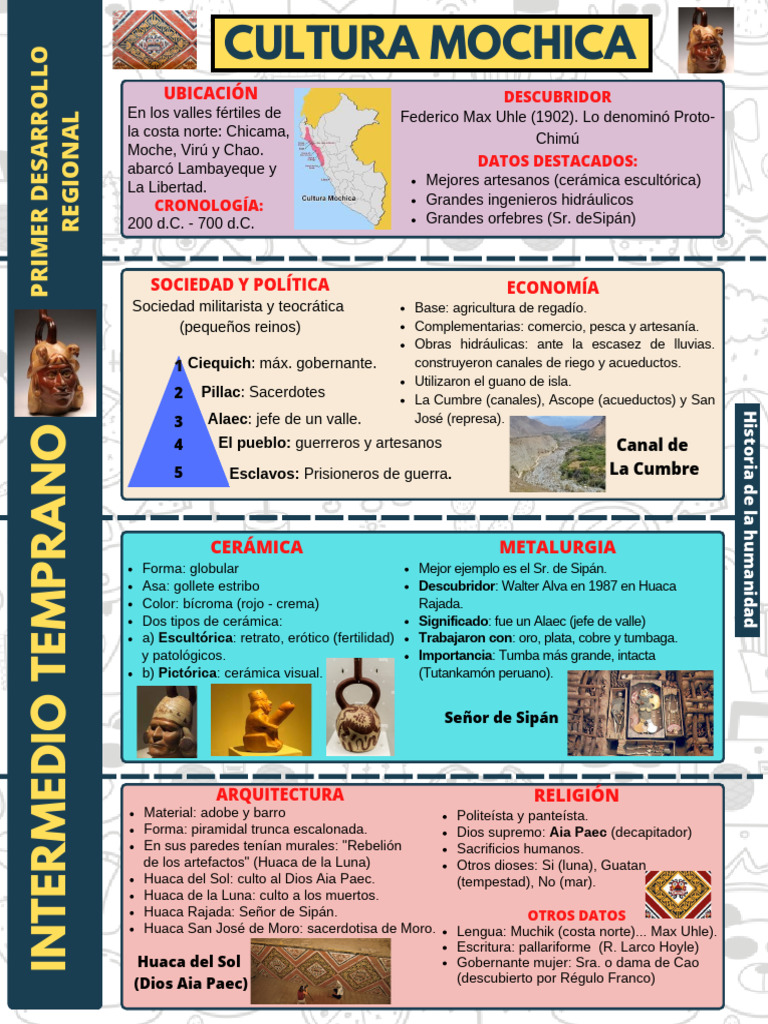 Cultura Mochica | PDF