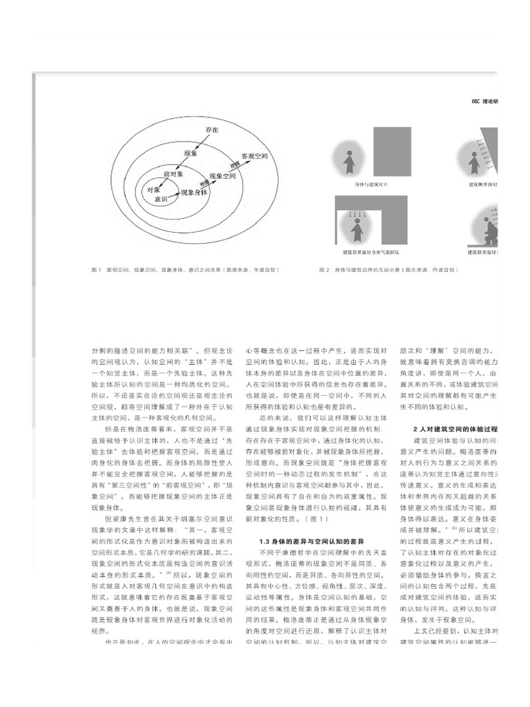 Theory About Embodiment of Architecture Space Experience Baised On ...
