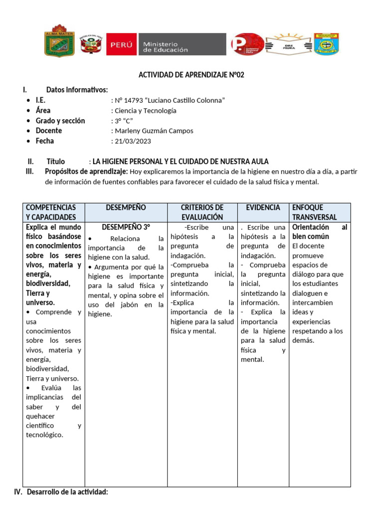 Sesion de Ciencia y Tecnologìa - La Higiene Personal - Martes 21-03 ...