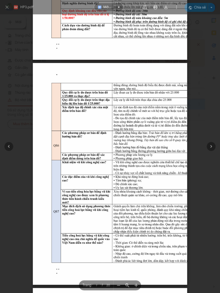 Thi KTHP QP - Google Drive 2 | PDF