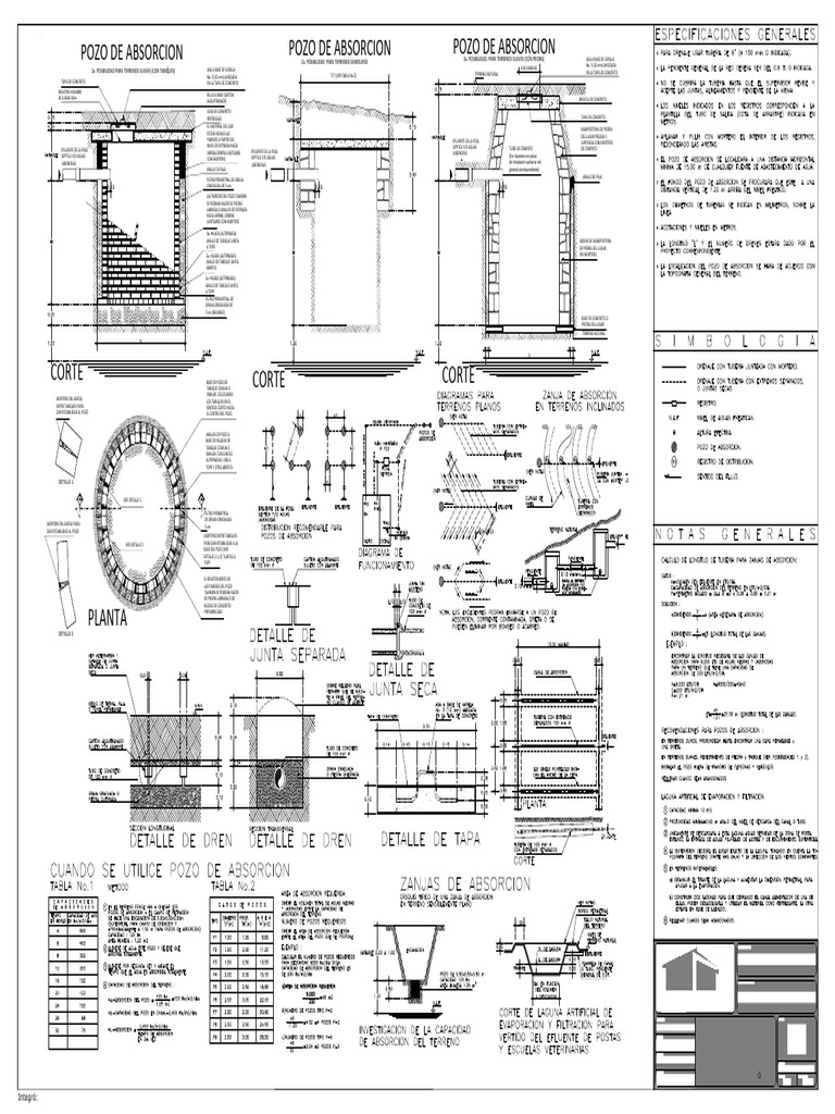 Diseño de Pozo de Absorción Eficiente | PDF | Hormigón | Albañilería