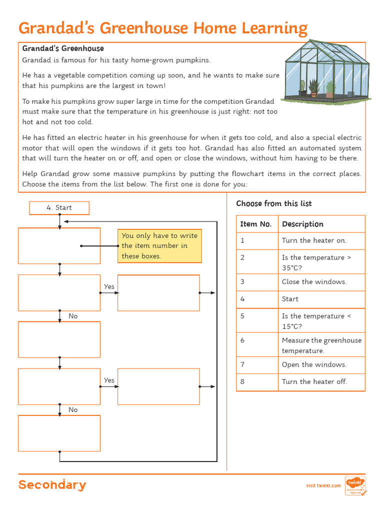 Grandpas Greenhouse Home Learning Activity Sheet | PDF | Greenhouse ...