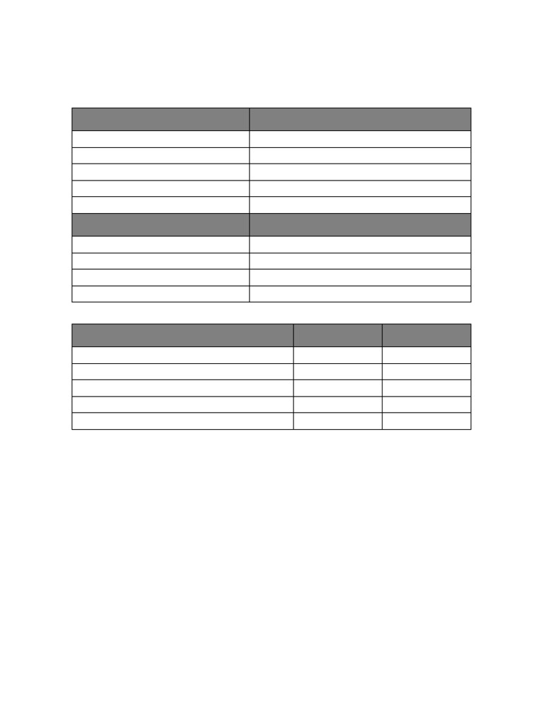 Formato SUA IMSS | PDF