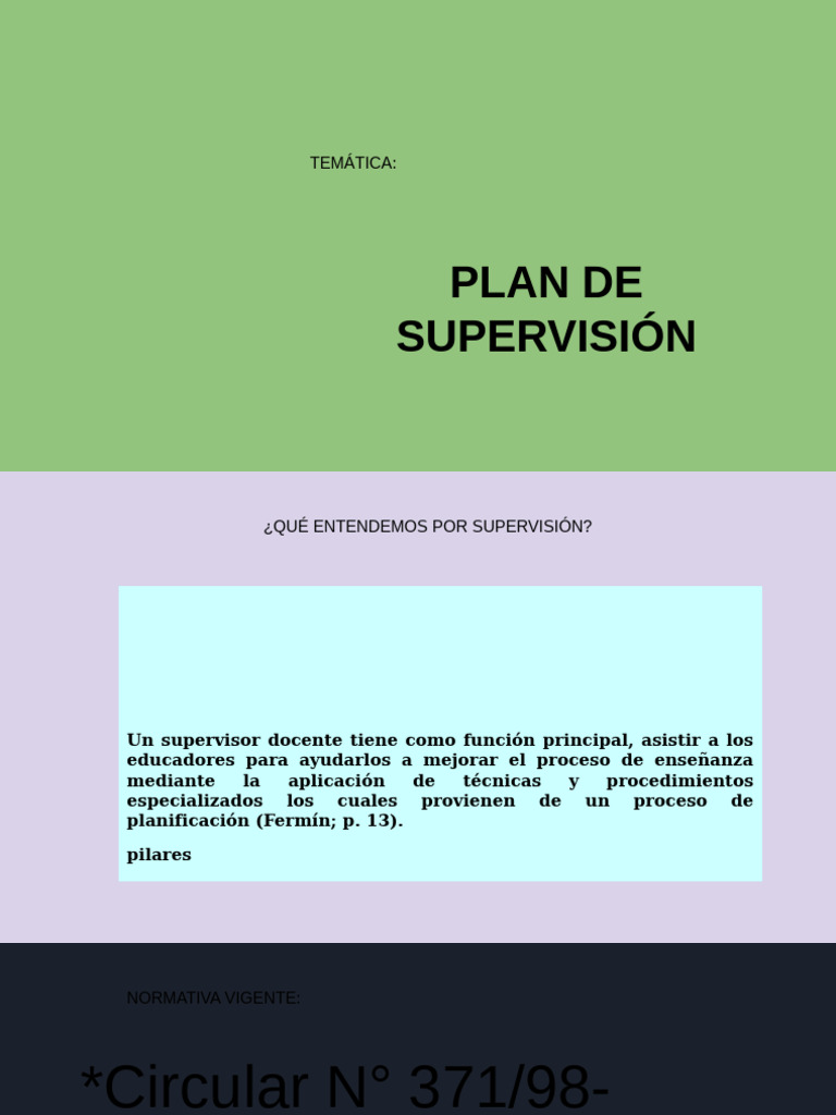Plan de Supervisión Docente Efectivo | PDF