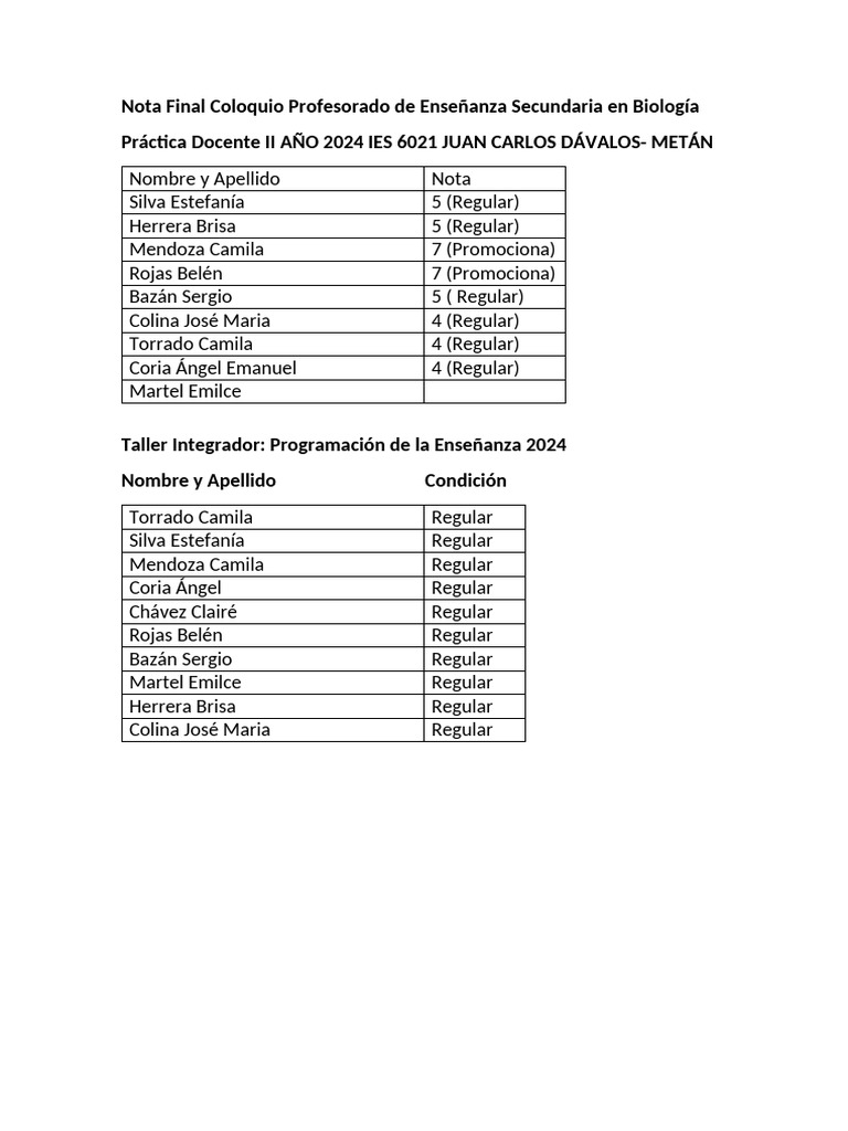 Nota Final Coloquio Profesorado de Enseñanza Secundaria en Biología | PDF