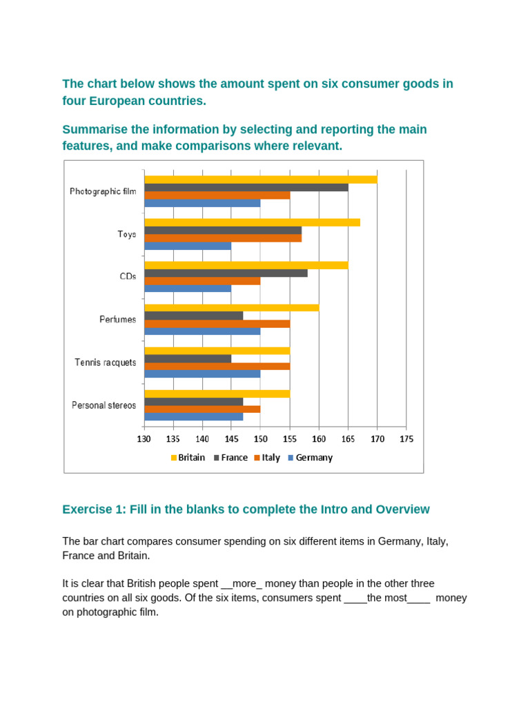 (PTL) L5 HW - Writing Task 1 | PDF
