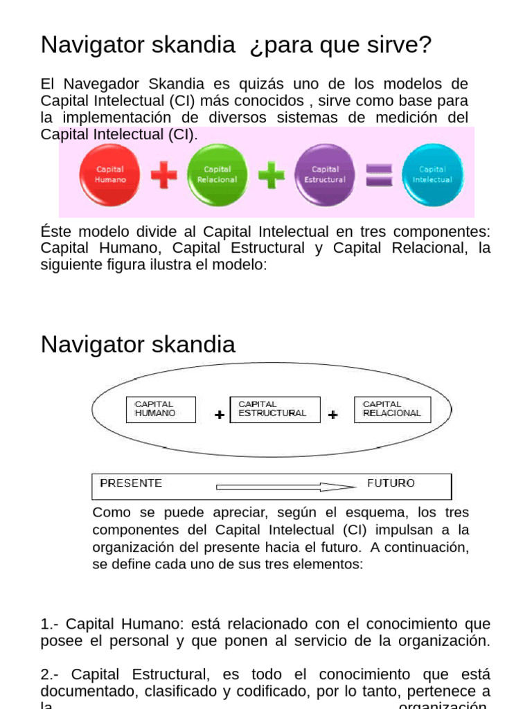 Navigator Skandia Â¿para Que Sirve Carlos Alexis Lopez Arrayales ...