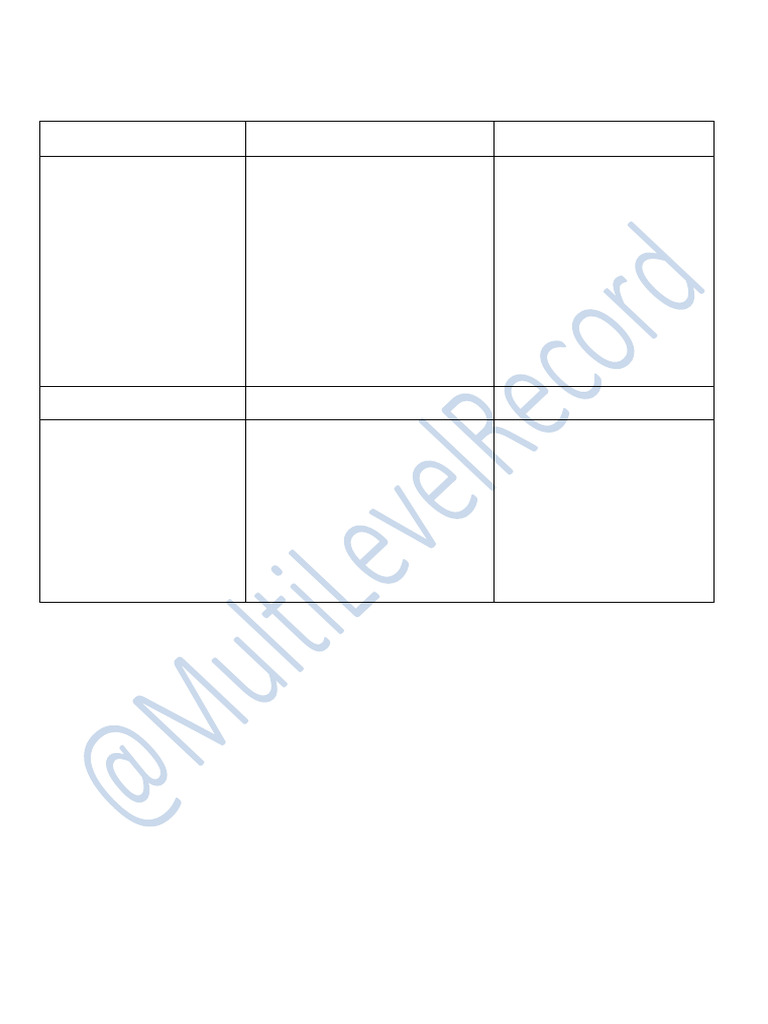 Super Mock Test 6 Answers | PDF