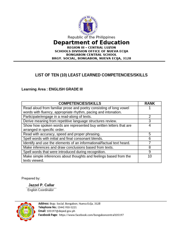 GRADE III- 10 LEAST LEARNED SKILLS | PDF