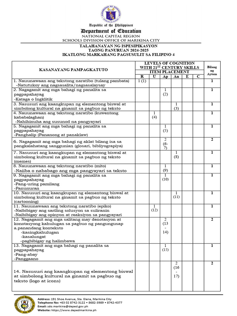 Filipino-4 Q3 Tos | PDF