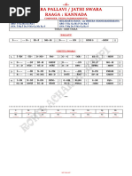 Sadhinchane Lyrics and Meaning | PDF | Classical And Art Music Traditions