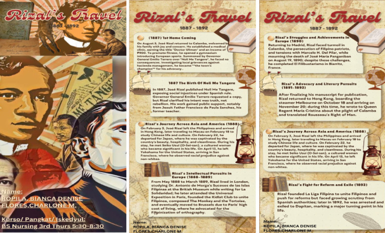 Rizal Infographics | PDF