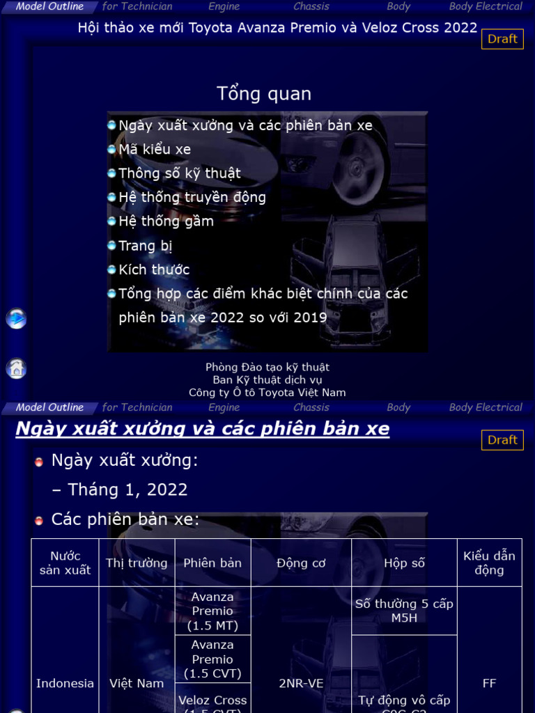 T NG Quan - Draft Version | PDF