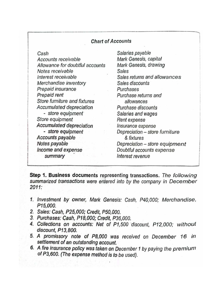 Basic Accounting Exercises | PDF