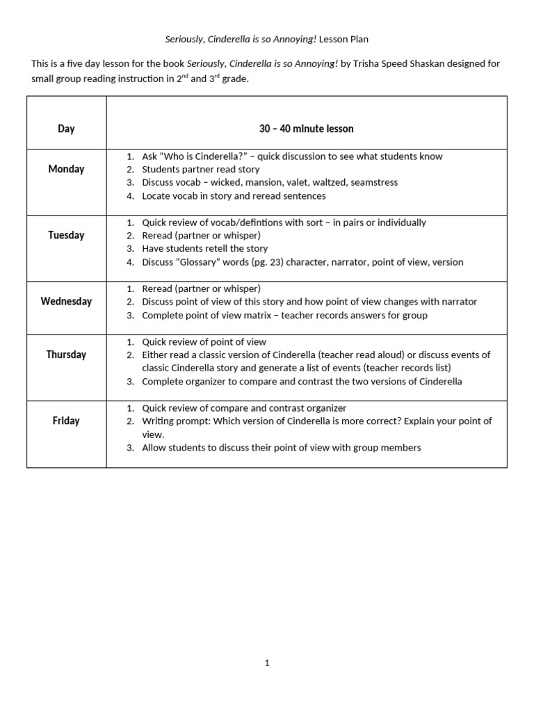 Day 30 - 40 Minute Lesson: Seriously, Cinderella Is So Annoying ...