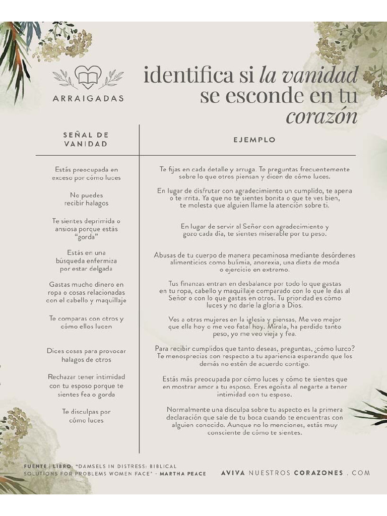 Vanidad 04 | PDF