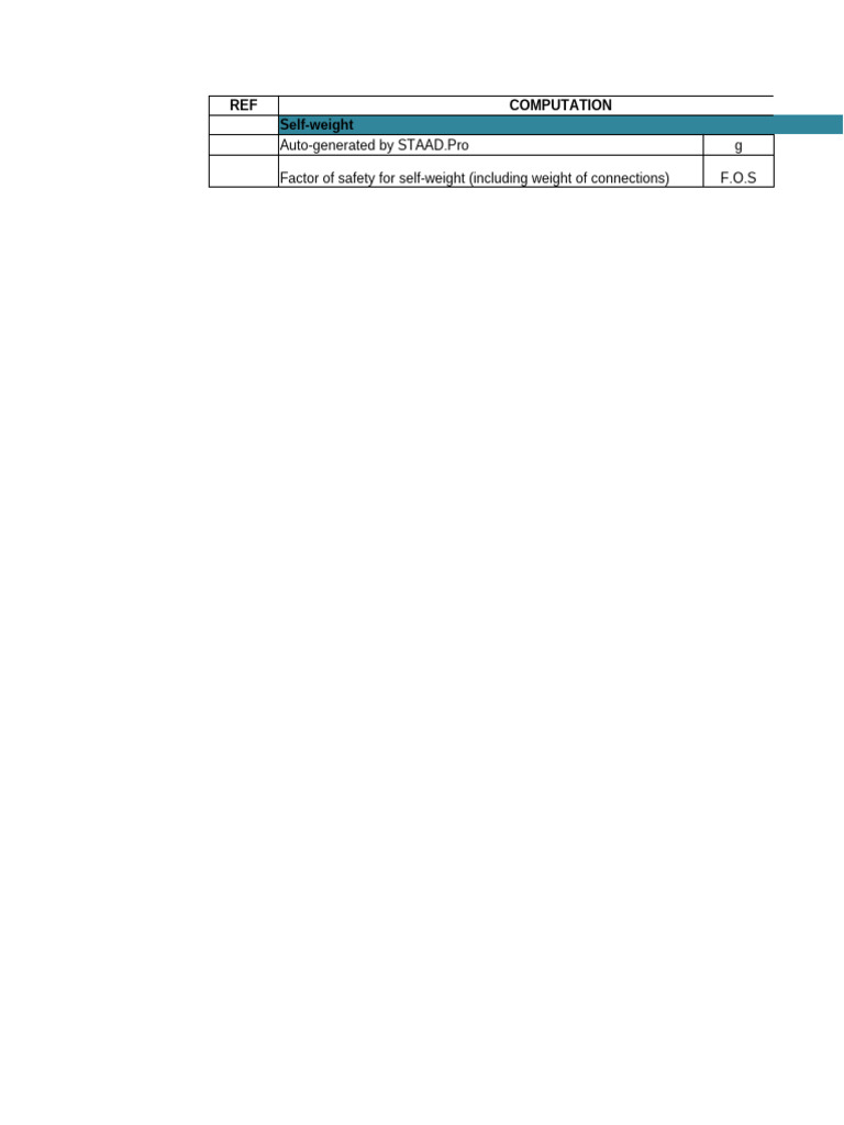 Wind Load Computation Current - MESS | PDF | Wind Speed | Windward And Leeward