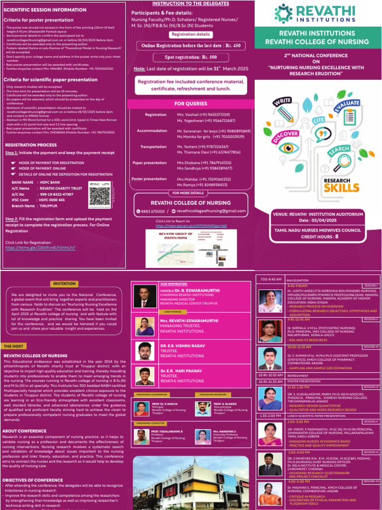Revathi Con - 2 National Conference 03.04.2025 | PDF | Nursing