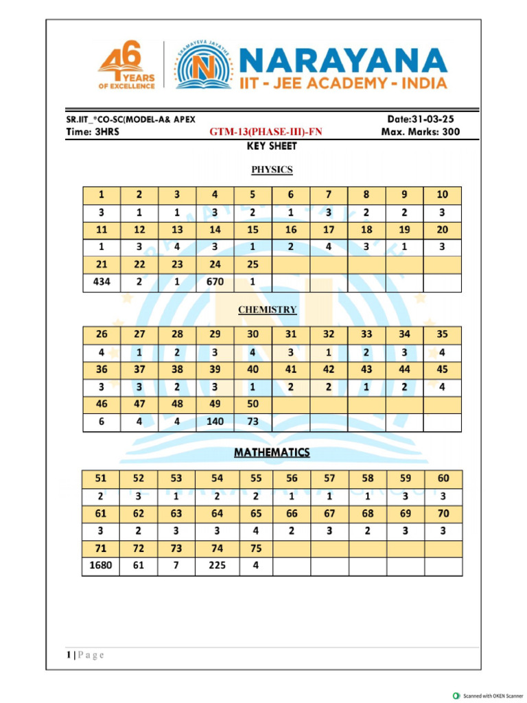 31-03-2025_SR.STAR CO-SC(MODEL-A& APEX)PHASE-III_JEE MAIN MODEL_GTM-13_KEY&SOL | PDF