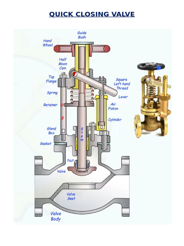 VALVES MEO CLASS 2 ORALS | PDF | Valve | Gas Technologies