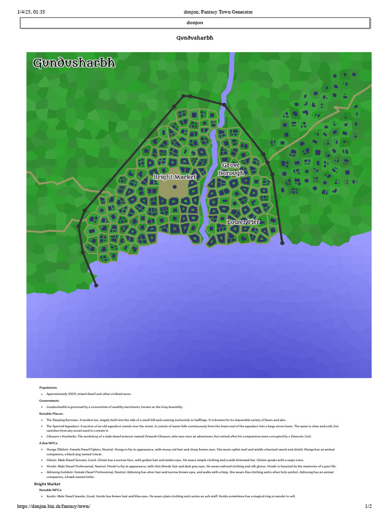 Donjon Fantasy Town Generator | PDF