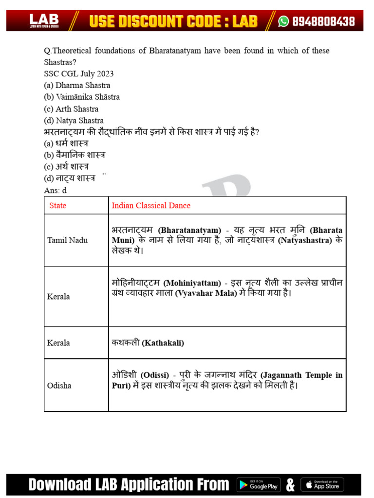 Static GK Class 1 - Classical Dance Notes | PDF